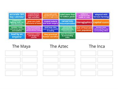 Aztec maya inca - Teaching resources