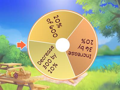 Percentage increase and decrease - Teaching resources