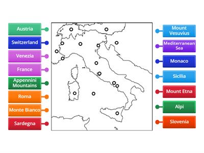 Italy - Teaching resources