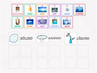 Inglés Estados materia - Recursos didácticos