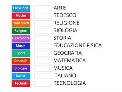 Inglese Materie scolastiche - Risorse didattiche