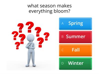 Seasons - Recursos didácticos