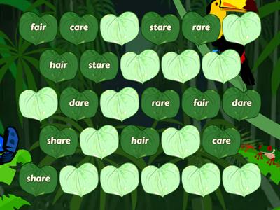 Air are ear - Teaching resources