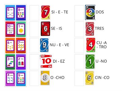 Español Juegos en - Recursos didácticos