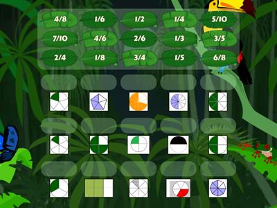 Fractions Grade 3 - Teaching resources