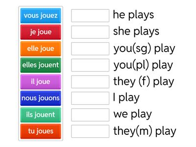 Verbe jouer - Teaching resources