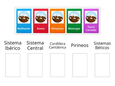 Montañas - Recursos didácticos