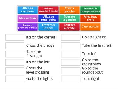 Directions - Teaching resources