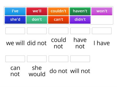 Contractions - Teaching resources