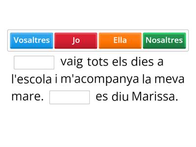 Pronoms personals forts i febles - Recursos didácticos