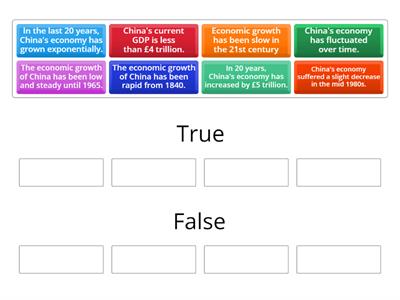 China - Teaching resources