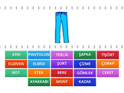 Kiyafetler - Öğretim kaynakları