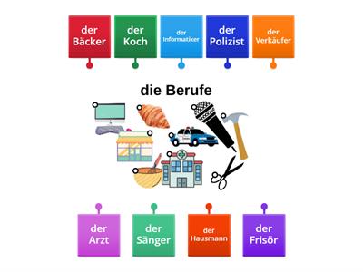 Berufe - Teaching resources