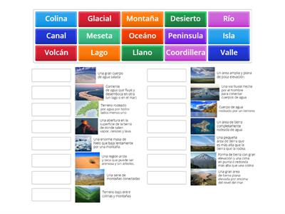 Accidentes geográficos - Recursos didácticos
