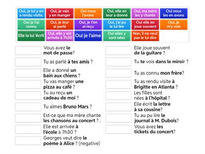 Pronoms personnels - Teaching resources