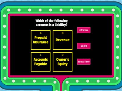 Accounting - Teaching resources