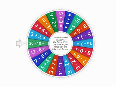 Math Fact fluency - Teaching resources