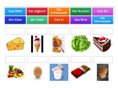 Das verb essen - Unterrichtsmaterialien