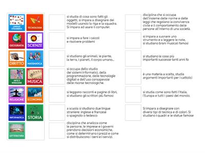 Francese Materie scolastiche - Risorse didattiche