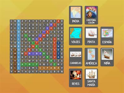 El poblamiento de america - Recursos didácticos