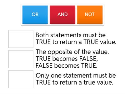 Python operators - Teaching resources