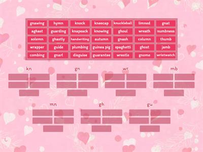 Gn wr kn mb digraphs - Teaching resources