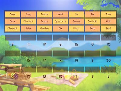 Números 0 20 - Recursos didácticos