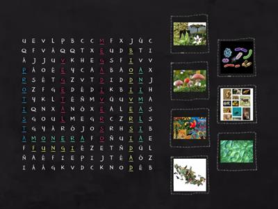 Biodiversidad - Recursos didácticos