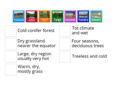 Biomes - Teaching resources