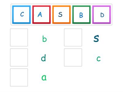 Sorting big and small - Teaching resources