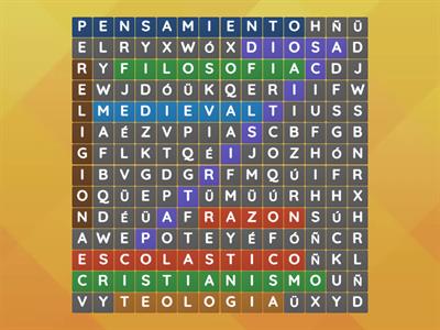 Filosofía - Recursos didácticos