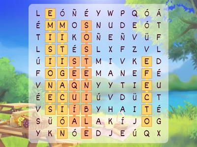 Cambio climático - Recursos didácticos