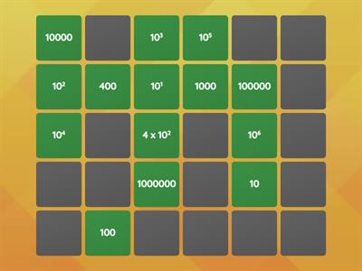 Powers of ten - Teaching resources