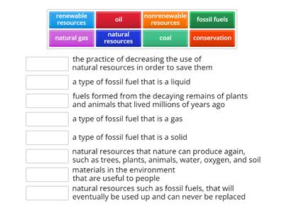 Fossil fuels - Teaching resources