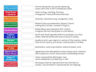 Reconstruction - Teaching resources