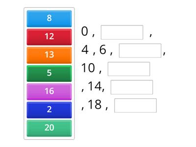Counting In 2s 5s 10s - Teaching resources
