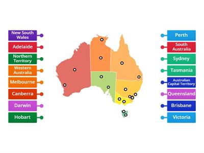Australia money - Teaching resources