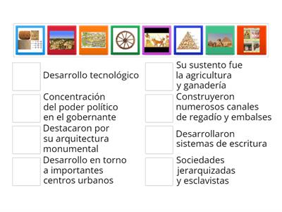 Las antiguas civilizaciones - Recursos didácticos