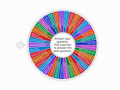 Ice breaker questions - Teaching resources