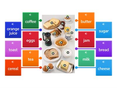 Breakfast games - Recursos de ensino