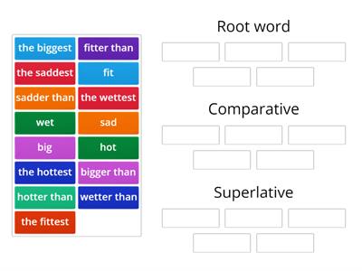 Comparatives and superlative a2 - Учебные ресурсы