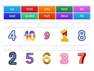 Les nombres ordinaux - Ressources pédagogiques