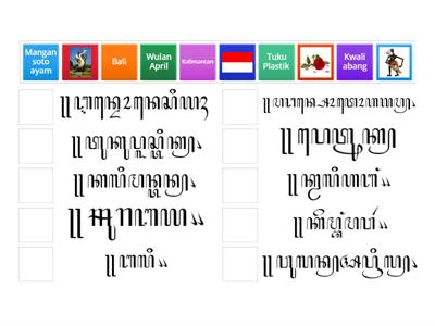 Aksara jawa - Sumber daya pengajaran