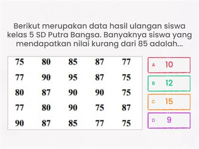 Soal pengolahan data kls 5 - Sumber daya pengajaran