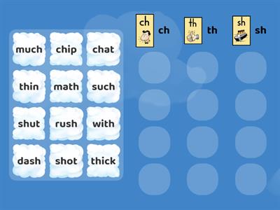 Ch sh th with sound - Teaching resources