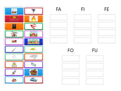 Fa fe fi fa fu - Recursos de ensino