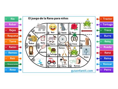 Pronunciación - Recursos didácticos