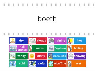 Welsh Y tywydd - Teaching resources