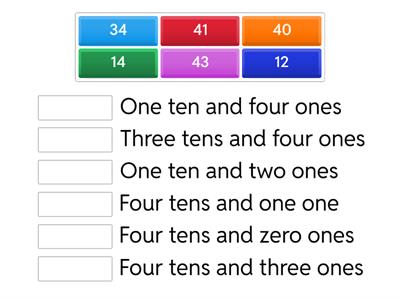 Partitioning tens and ones - Teaching resources