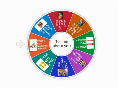 Getting to know each other - Teaching resources